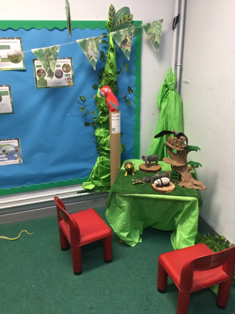 Spring 2, Week 1! – The Webspace For Reception